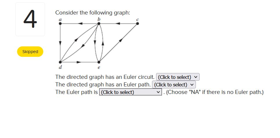 Solved Consider the following graph: The directed graph has | Chegg.com