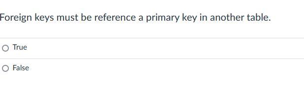 Solved Foreign keys must be reference a primary key in | Chegg.com