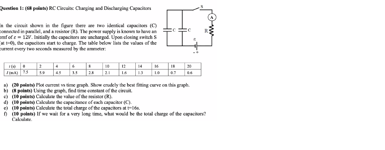 Solved Question 1: (68 points) RC Circuits: Charging and | Chegg.com