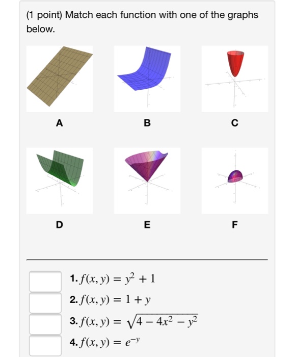 Solved (1 point) Match each function with one of the graphs | Chegg.com