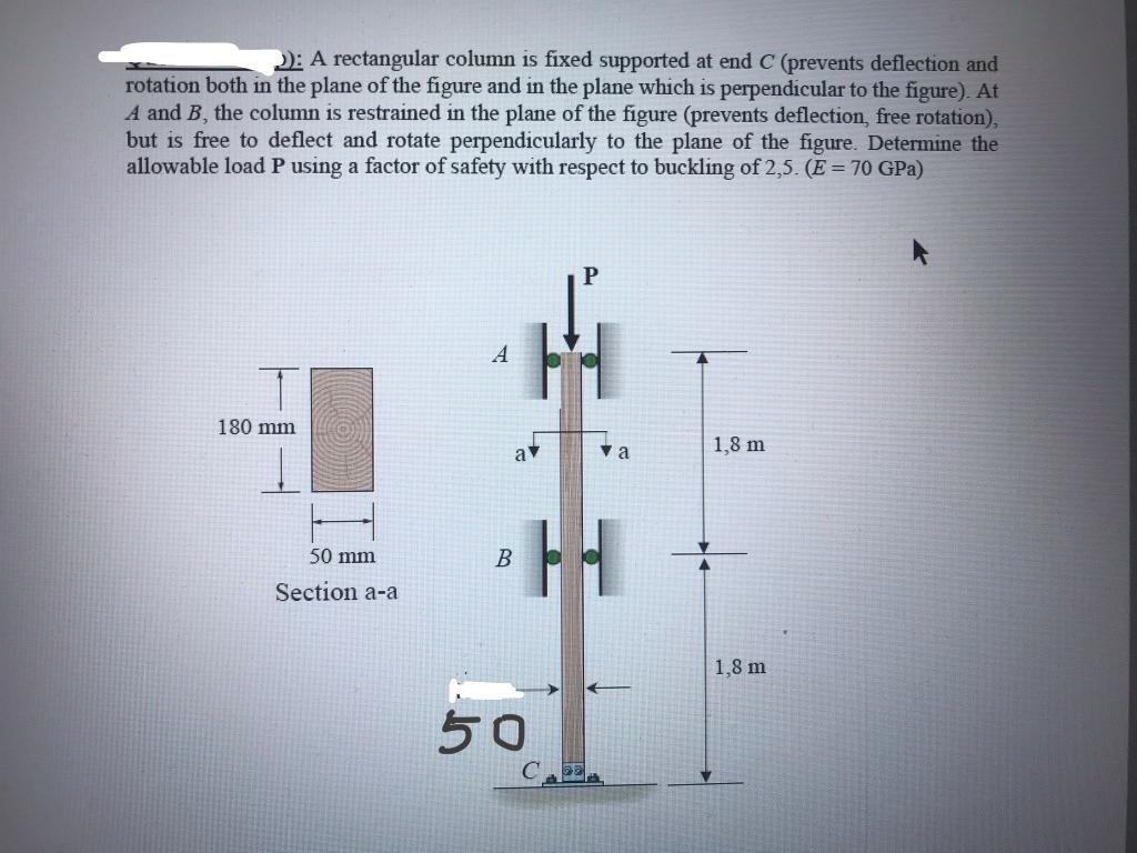 Solved A rectangular column is fixed supported at end C | Chegg.com