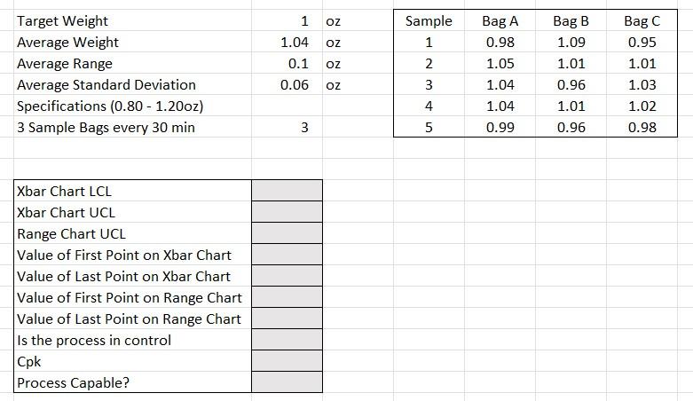 Solved \begin{tabular}{|l|l|} \hline Xbar Chart LCL & \\ | Chegg.com