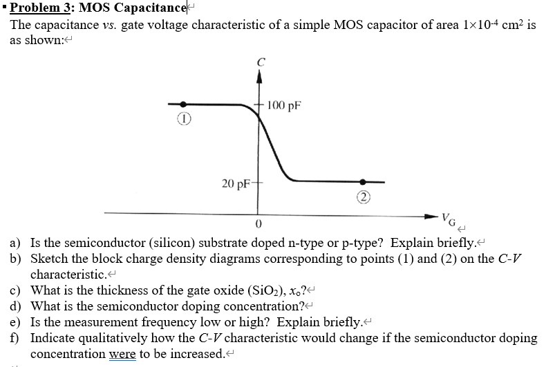 Solved Please solve all of them; Problem 3: MOS | Chegg.com
