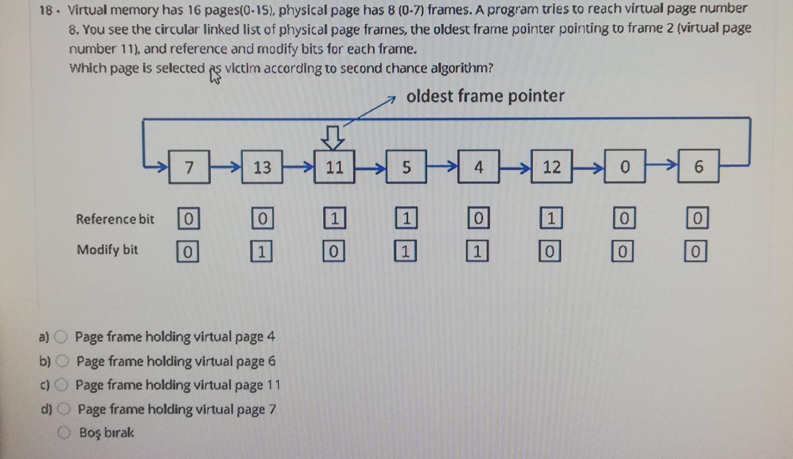 Solved Which page is selected as victim according to second | Chegg.com