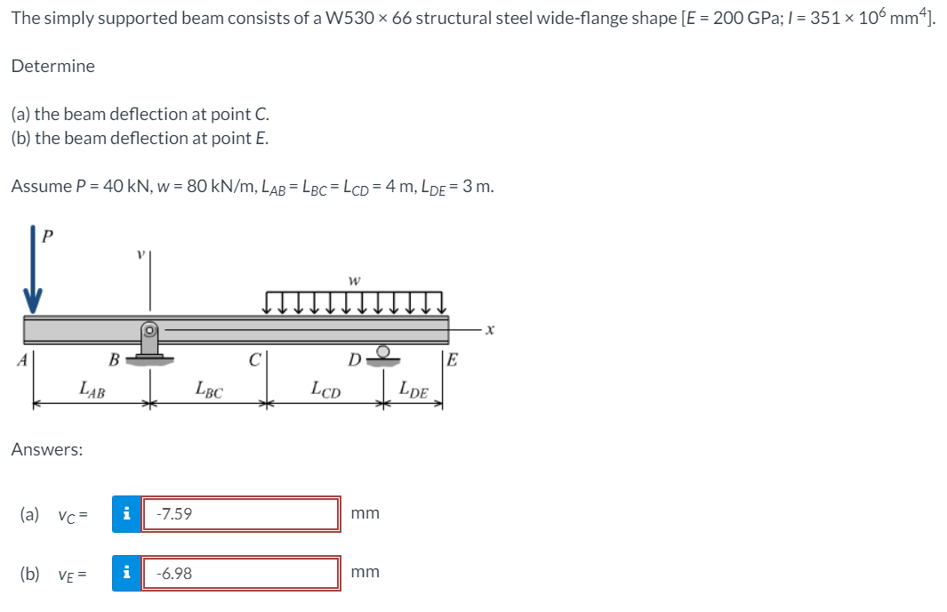 Solved The simply supported beam consists of a W530 66 | Chegg.com