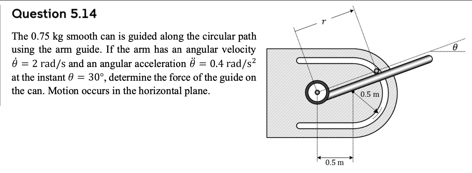 Solved The 0.75 kg smooth can is guided along the circular | Chegg.com