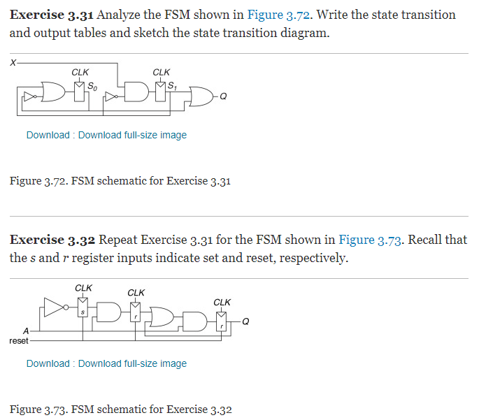 Exercise 3.31 Analyze the FSM shown in Figure 3.72. | Chegg.com