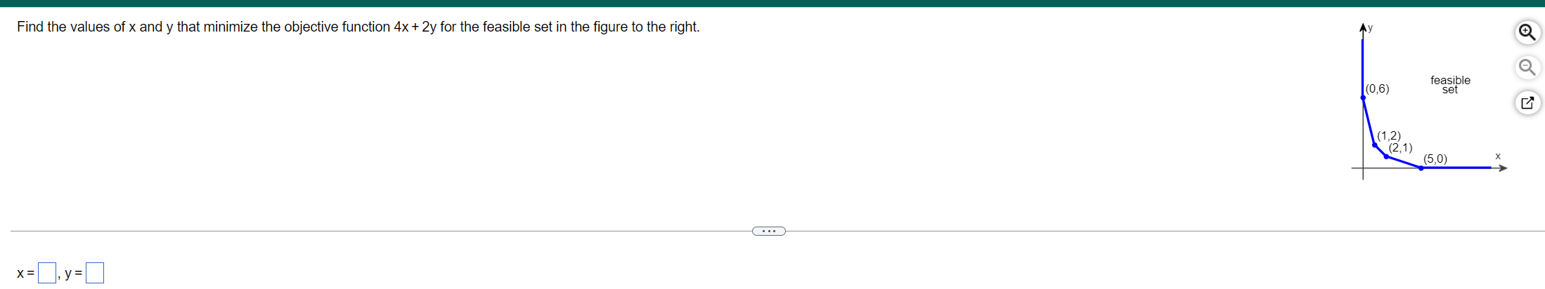 Solved Find The Values Of X And Y That Minimize The