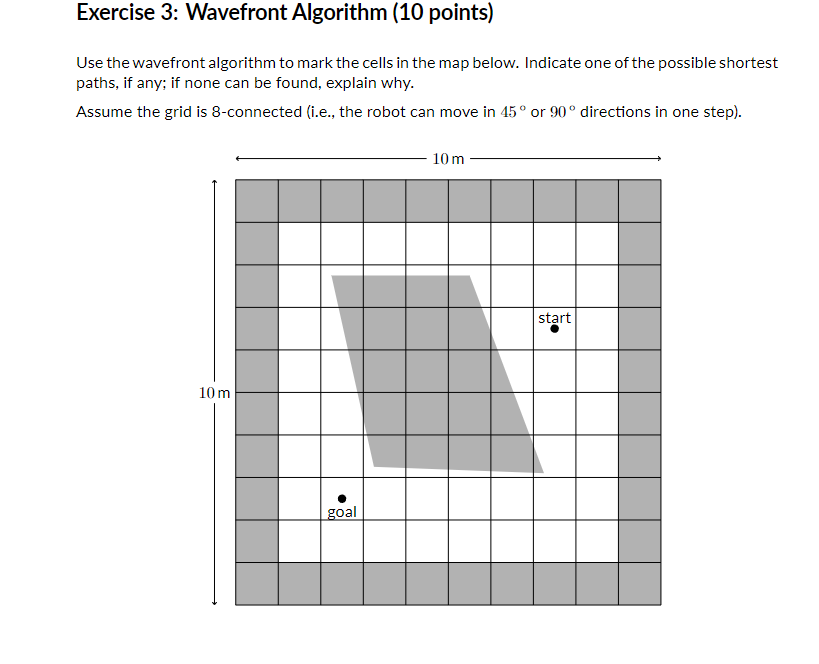Solved Use The Wavefront Algorithm To Mark The Cells In The