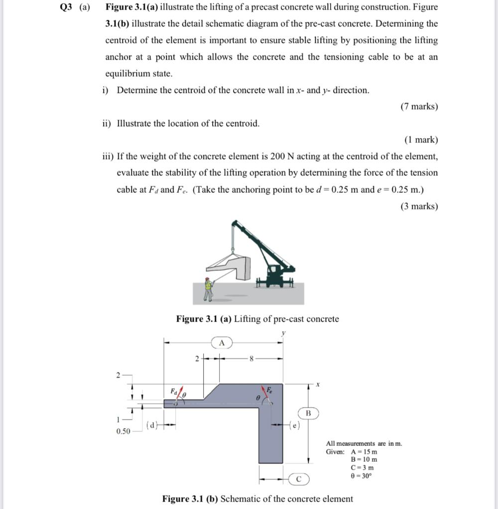 Solved Q3 (a) Figure 3.1(a) illustrate the lifting of a | Chegg.com