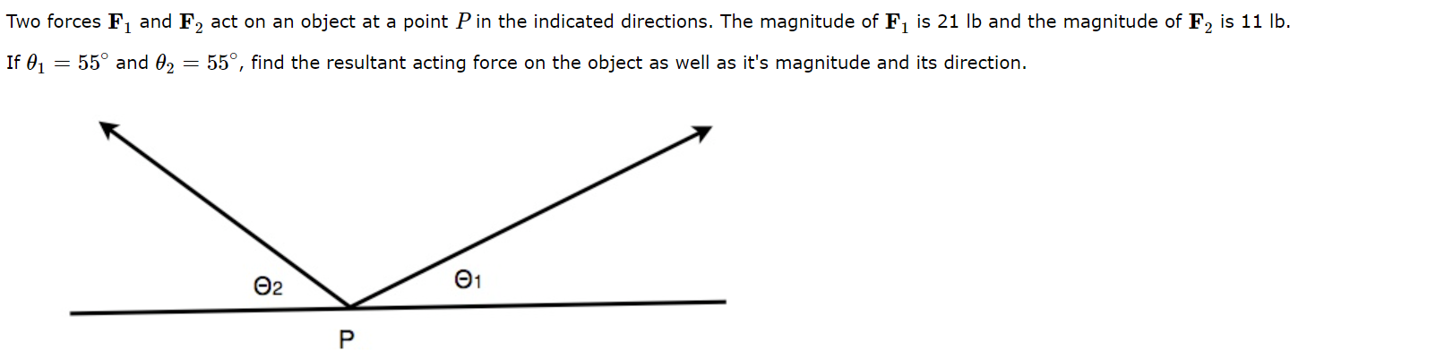 Solved Two forces F1 ﻿and F2 ﻿act on an object at a point P | Chegg.com
