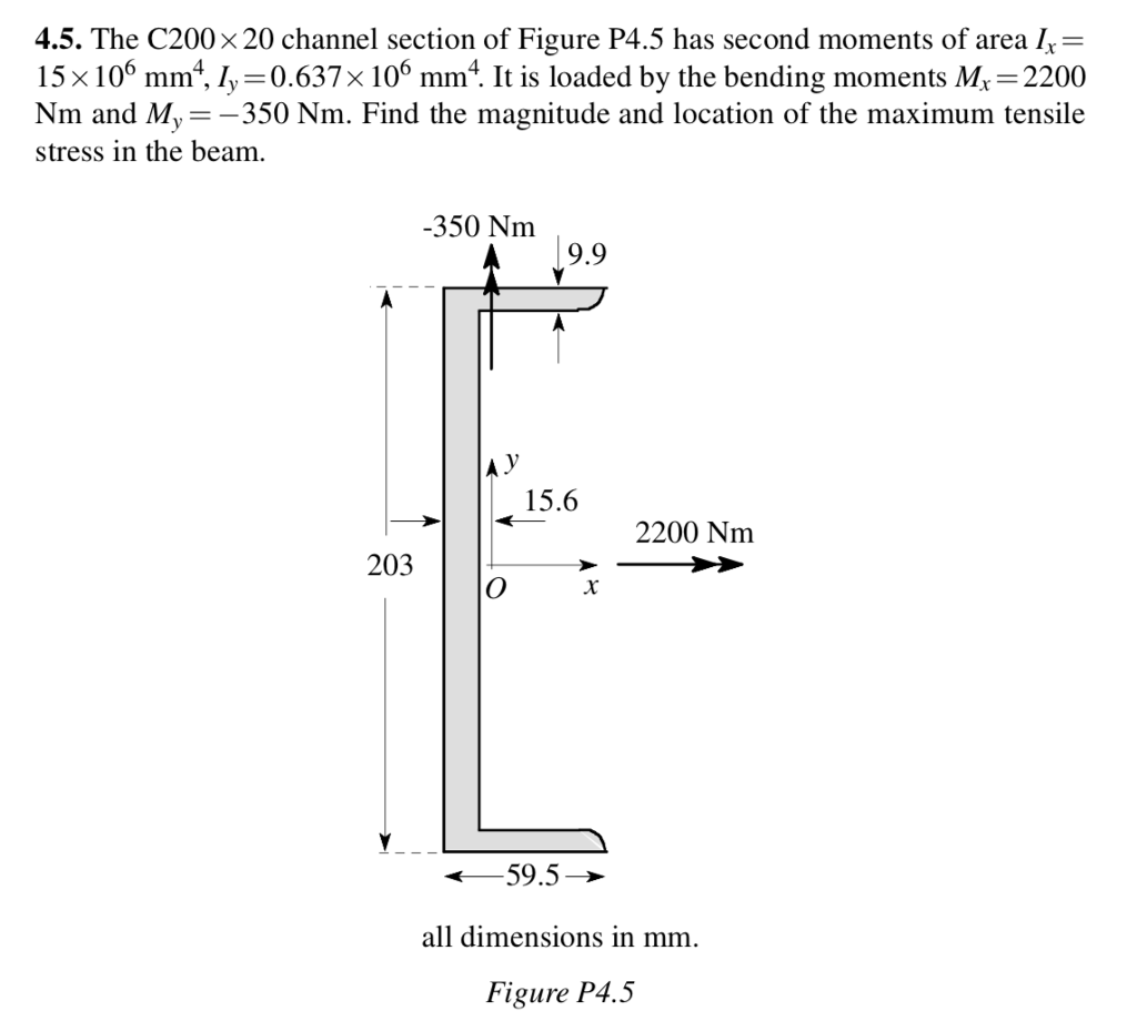 Solved 4.5. The C200×20 channel section of Figure P4.5 has | Chegg.com