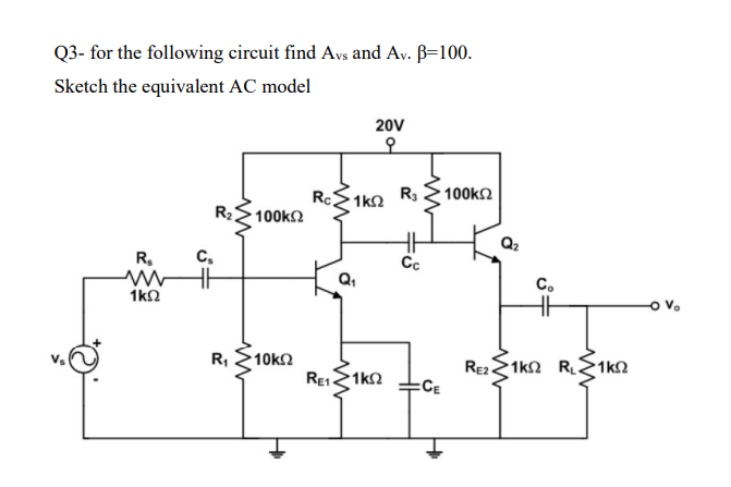 Solved Q3- ﻿Please solve this question correctly and | Chegg.com