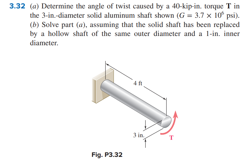 Solved 3.32 (a) ﻿Determine the angle of twist caused by a | Chegg.com