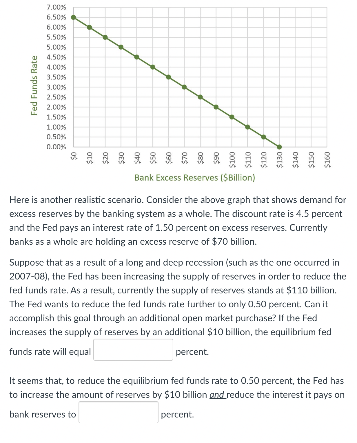 Solved Here is another realistic scenario. Consider the | Chegg.com