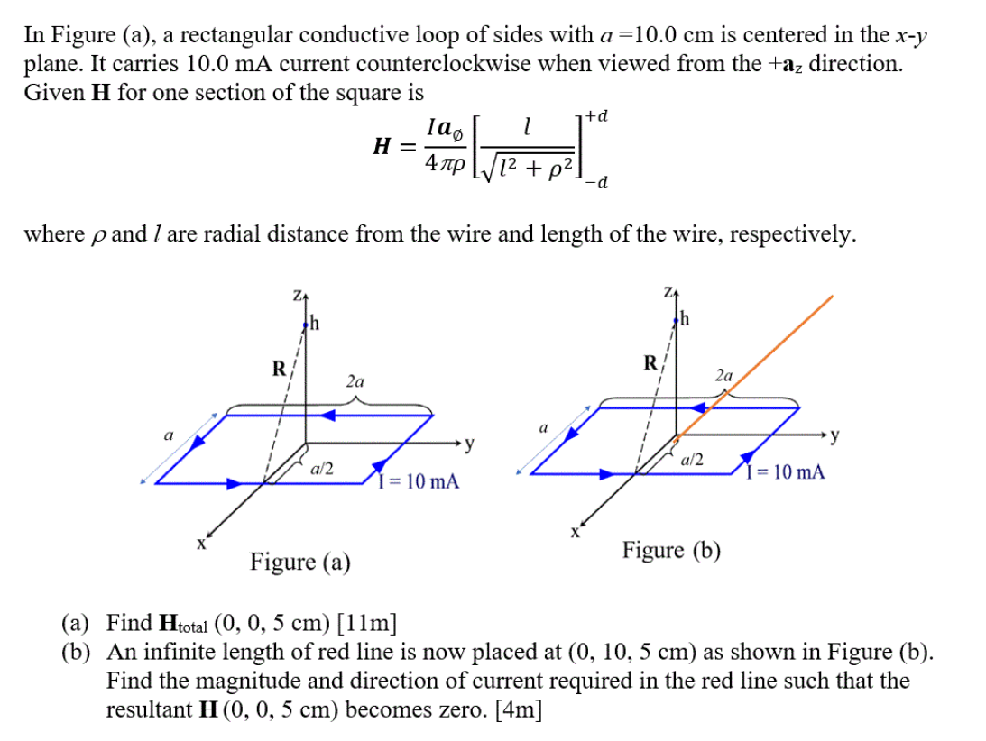 Solved In Figure (a), a rectangular conductive loop of sides | Chegg.com