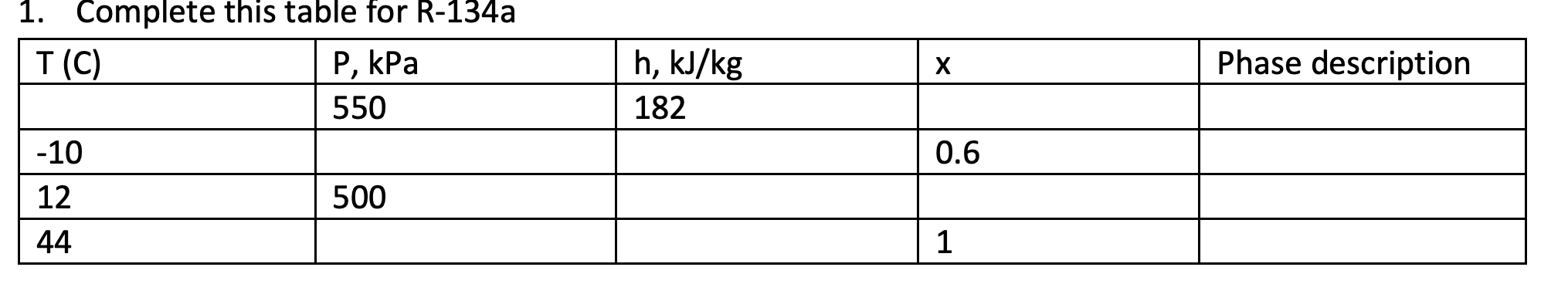 Solved 1. Complete this table for R-134a | Chegg.com