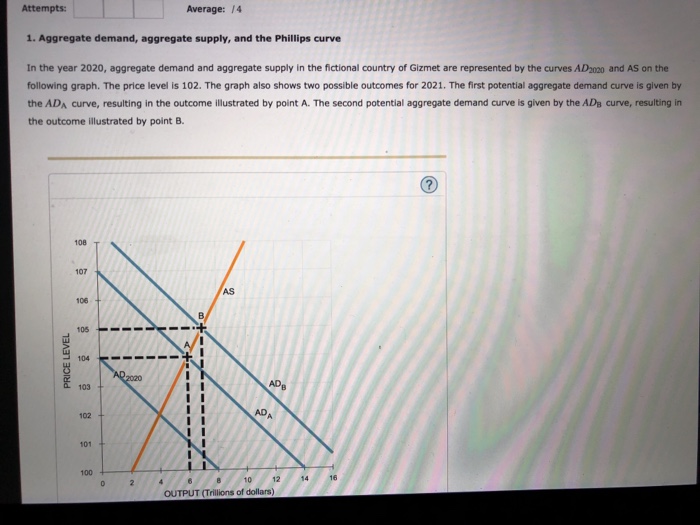 Solved Attempts: Average: 14 1. Aggregate demand, aggregate | Chegg.com Solved Attempts: Average: 14 1. Aggregate demand, aggregate | Chegg.com