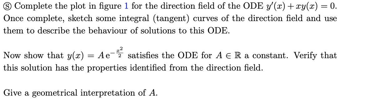 Solved = © Complete the plot in figure 1 for the direction | Chegg.com