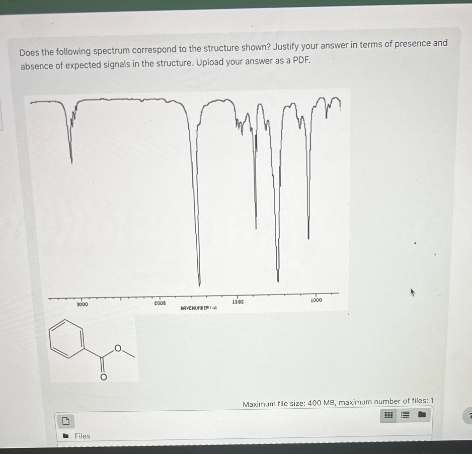 Solved Does the following spectrum correspond to the | Chegg.com
