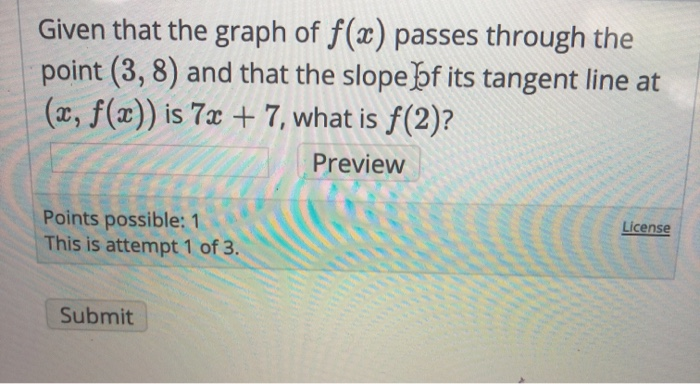 Solved Given that the graph of f (x) passes through the | Chegg.com