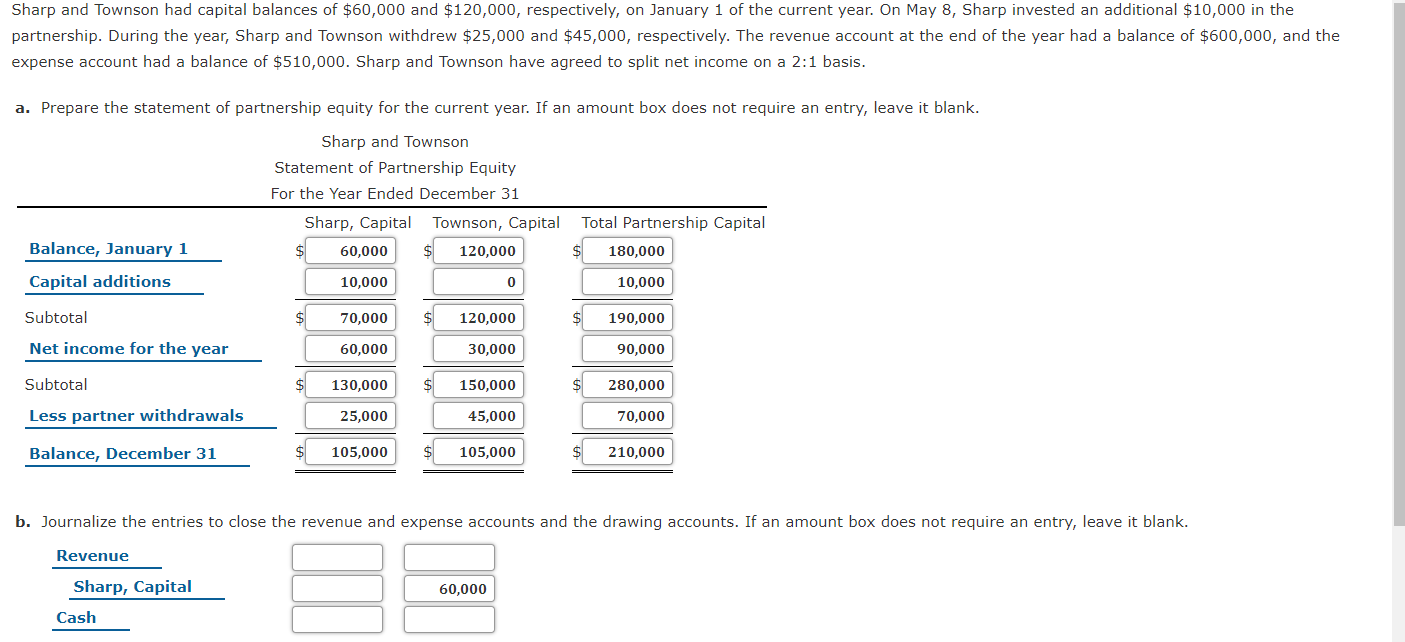 Solved Sharp and Townson had capital balances of $60,000 and | Chegg.com