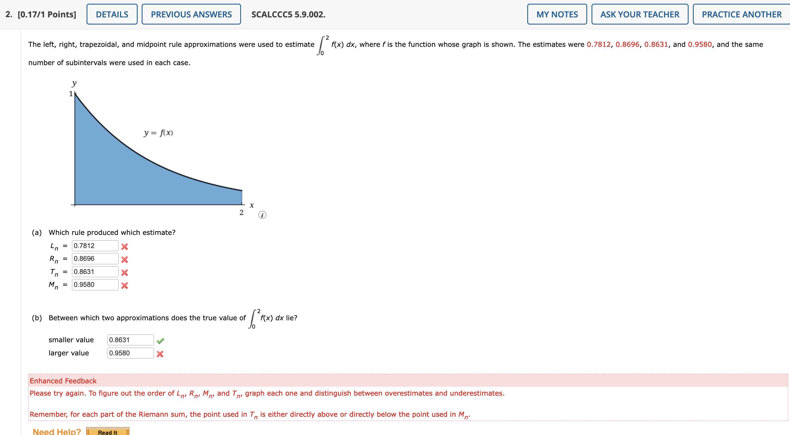 Solved number of subintervals were used in each case. (a) | Chegg.com