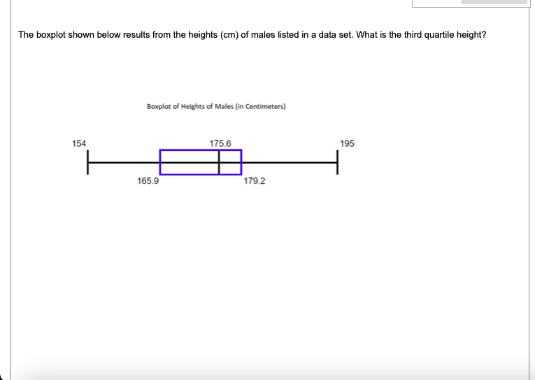 Solved The boxplot shown below results from the heights (cm | Chegg.com
