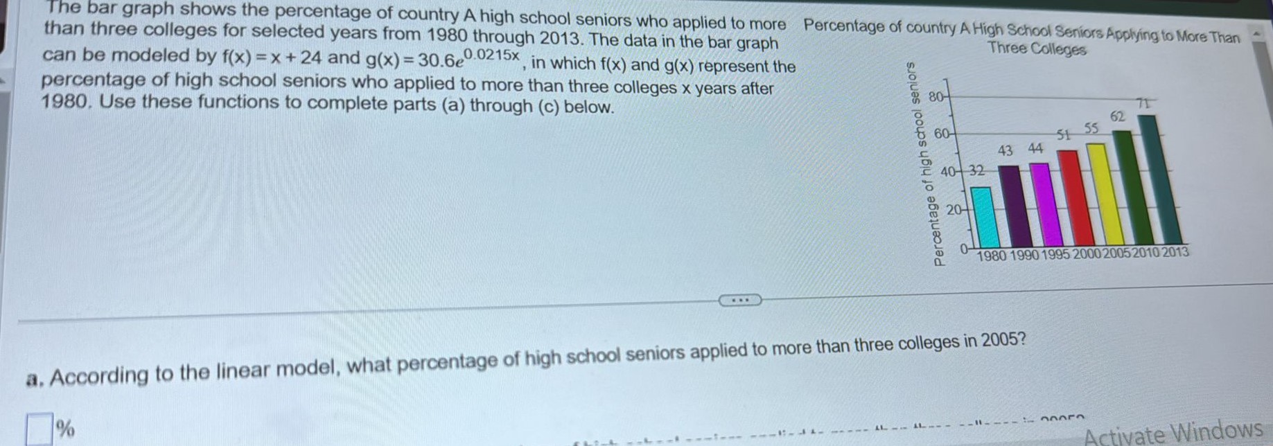 Solved The bar graph shows the percentage of country A high | Chegg.com