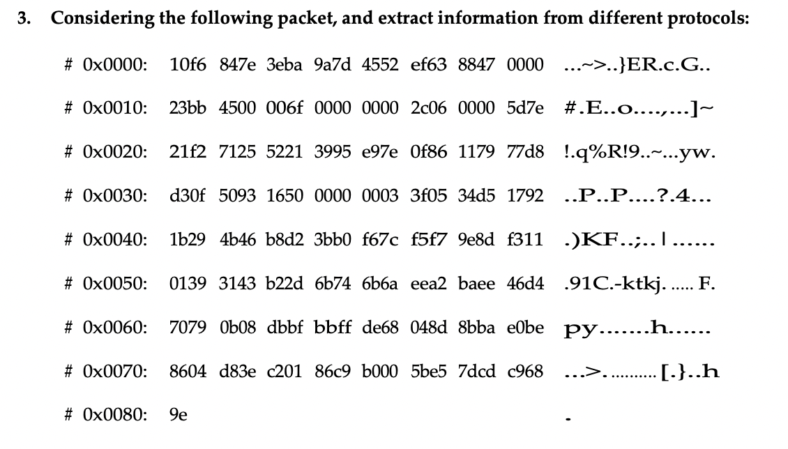 Solved In this unit, you are given a number of packets and | Chegg.com