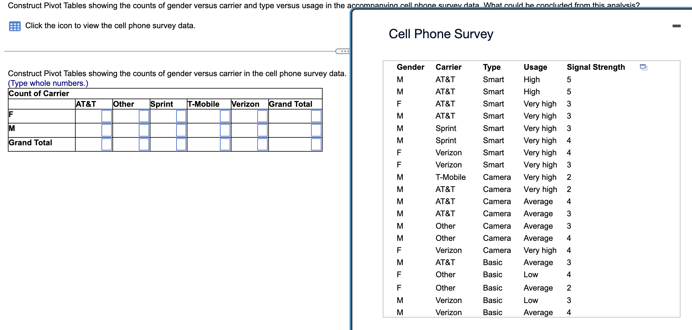 Solved Click the icon to view the cell phone survey data. | Chegg.com