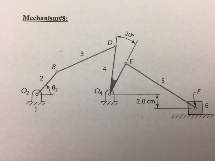 Solved For the mechanism shown below, define appropriate | Chegg.com
