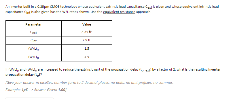 Solved An inverter built in a 0.25μm CMOS technology whose | Chegg.com