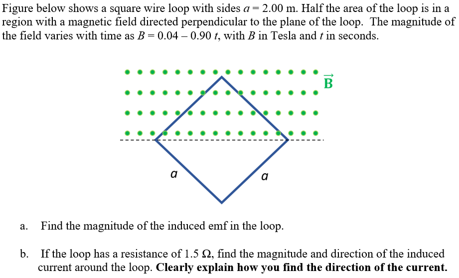 Solved Figure below shows a square wire loop with sides a= | Chegg.com