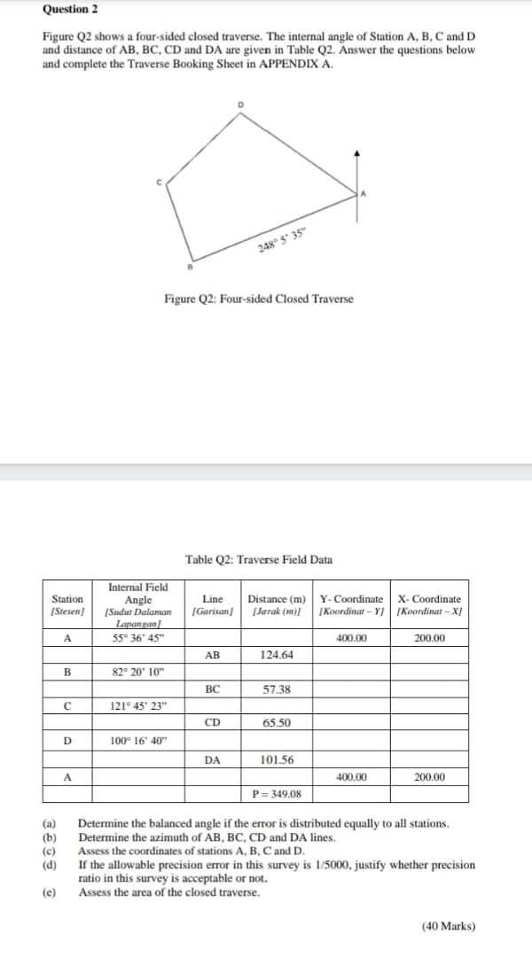 Solved Question 2 Figure Q2 shows a four-sided closed | Chegg.com