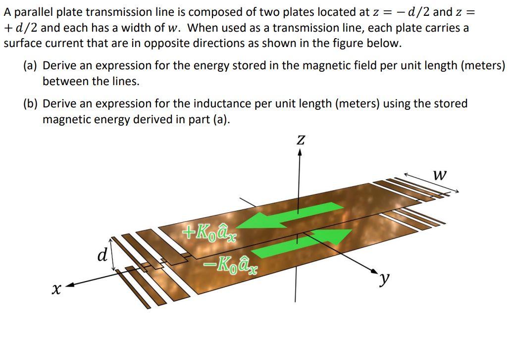 Solved A parallel plate transmission line is composed of two | Chegg.com