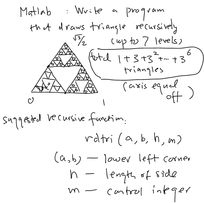 Solved Matlab : Write a program that draws triangle | Chegg.com