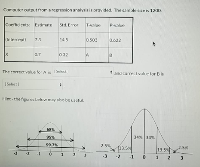 Solved Computer output from a regression analysis is | Chegg.com