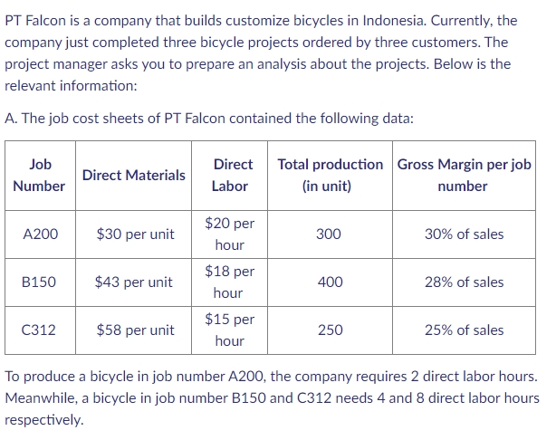 Solved PT Falcon is a company that builds customize bicycles | Chegg.com