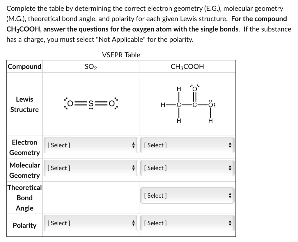 Solved Complete the table by determining the correct | Chegg.com