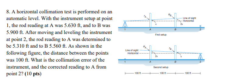 Solved Ro Line of sight Horizontal 26 First setup 8. A | Chegg.com