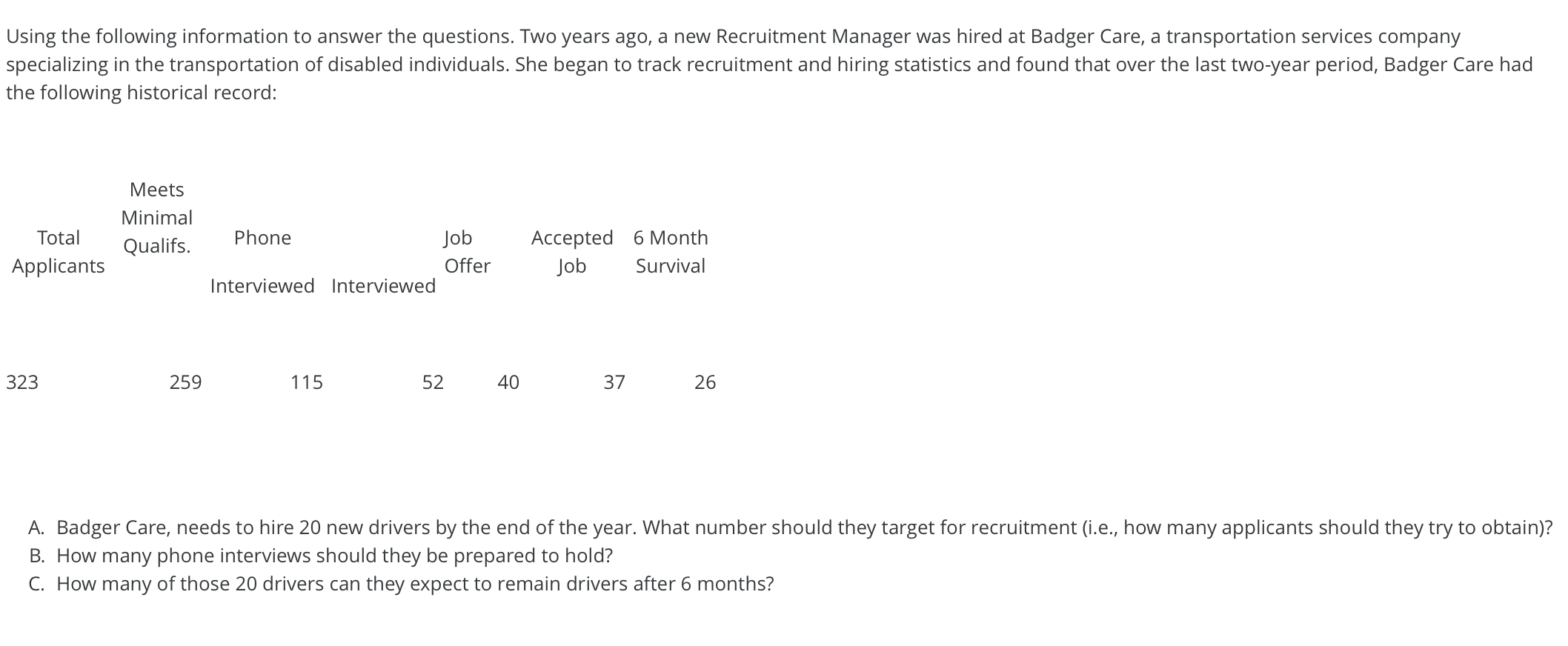Solved Using the following information to answer the | Chegg.com