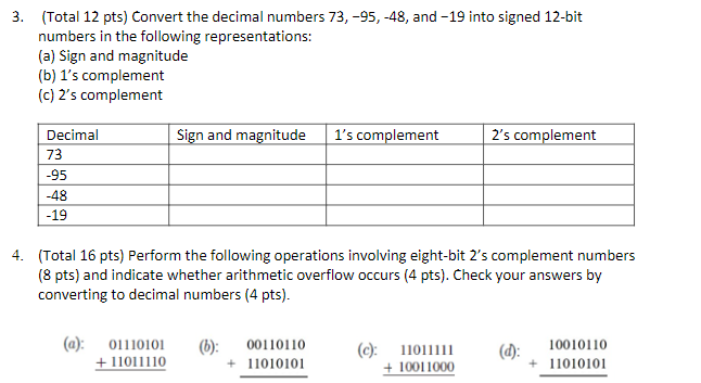 Solved (Total 12 pts) Convert the decimal numbers | Chegg.com