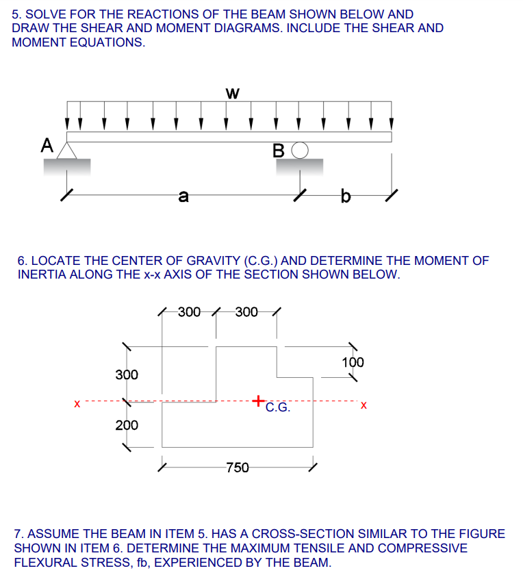 5. SOLVE FOR THE REACTIONS OF THE BEAM SHOWN BELOW | Chegg.com