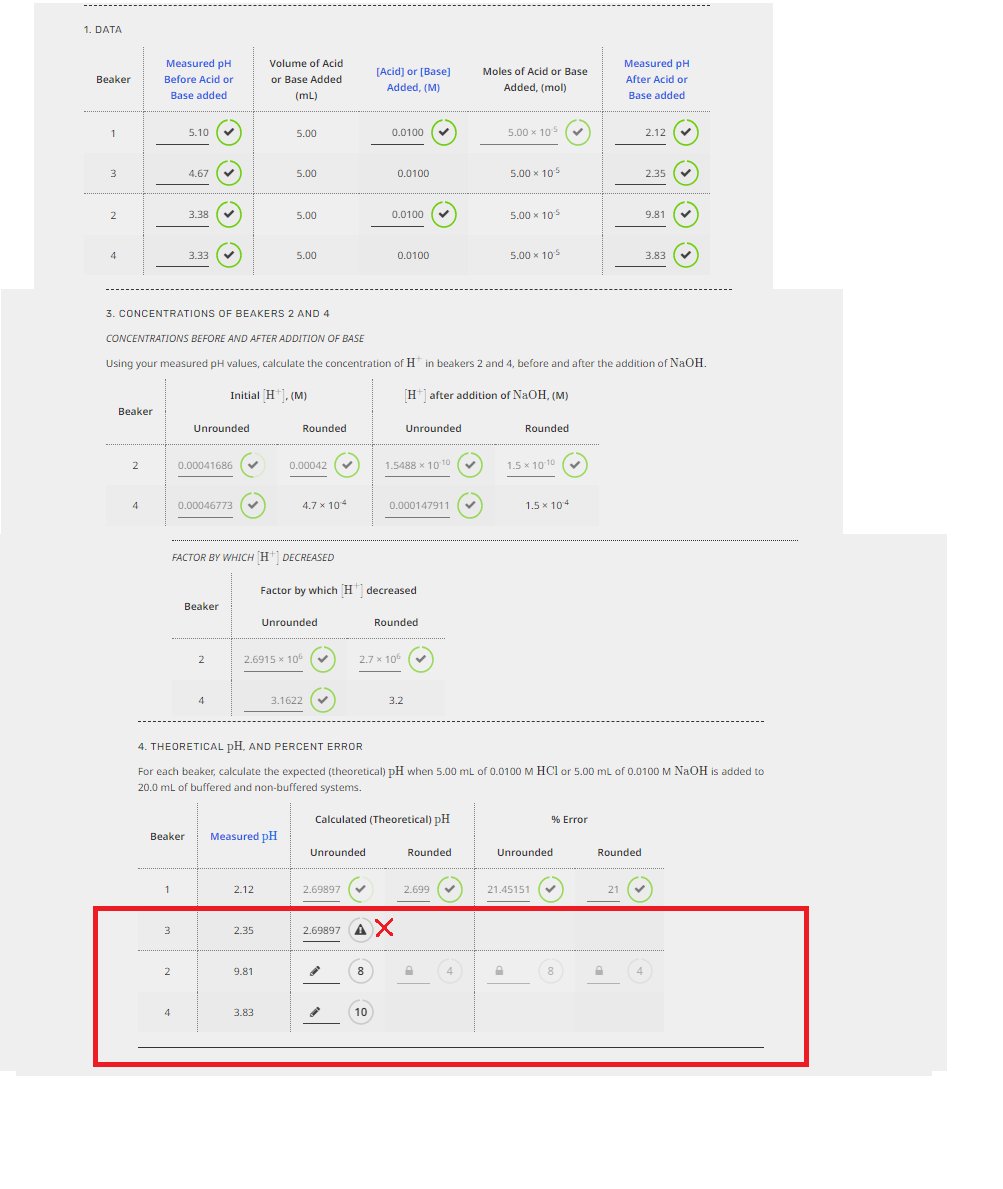 Solve the last questions in the red box. For Beakers | Chegg.com