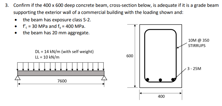 Solved 3. Confirm if the 400×600 deep concrete beam, | Chegg.com