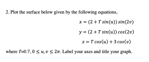 Solved 2. Plot the surface below given by the following | Chegg.com