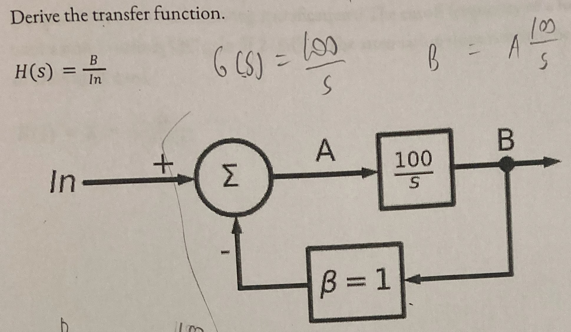 Solved Derive the transfer function. | Chegg.com