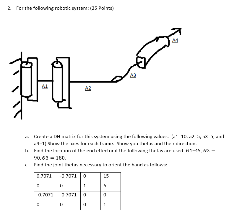 Solved 2. For the following robotic system: (25 Points) a. | Chegg.com