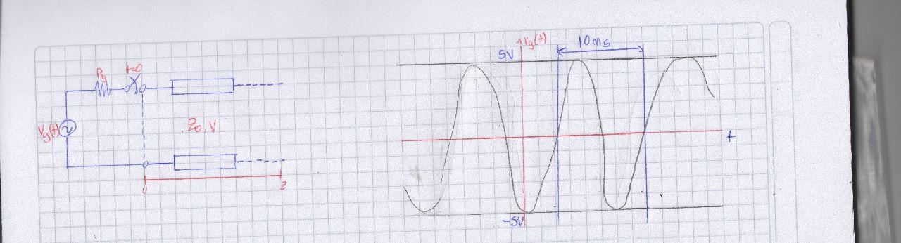 Solved Note: Explain step by step how to solve it on a piece | Chegg.com